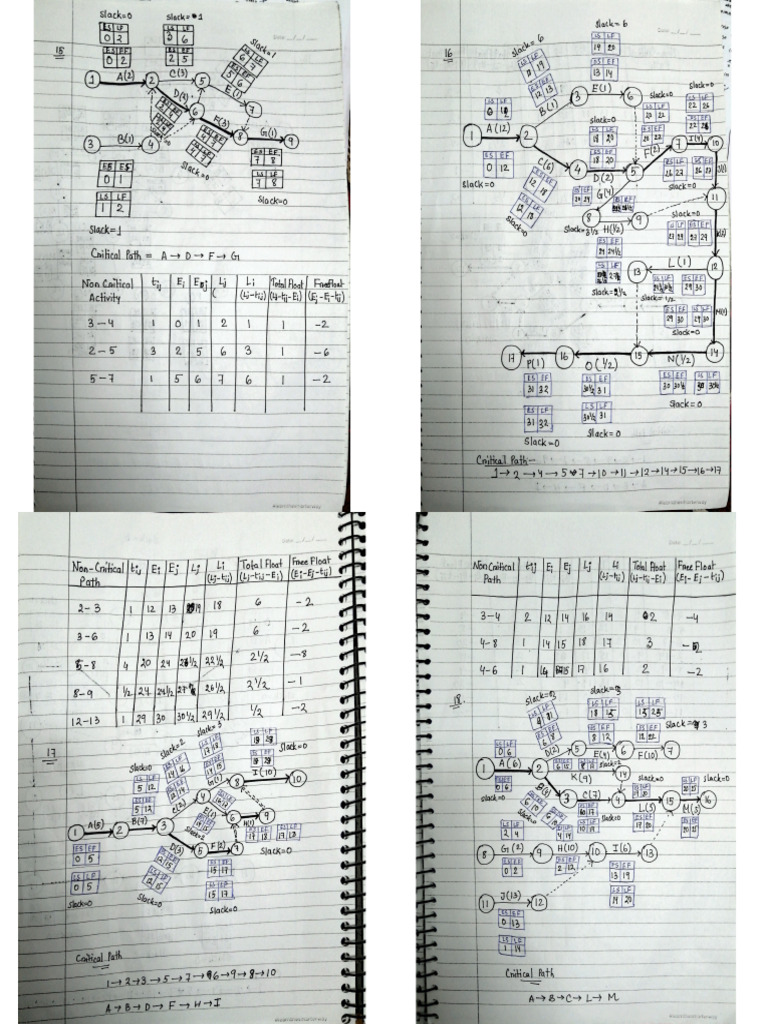 CPM Organized Micro | PDF