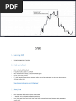 Malaysian SNR Emperor | PDF | Market Trend | Signal To Noise Ratio