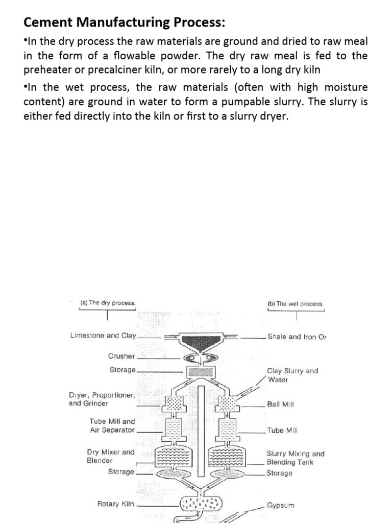 Cementing | Download Free PDF | Casing (Borehole) | Mechanical Engineering