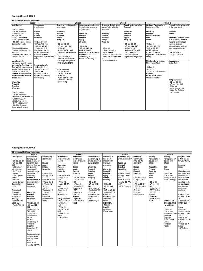 OW LP L4U4 Pacing Chart | PDF | Grammar | Linguistics
