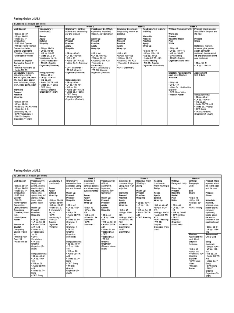 OW LP L4U3 Pacing Chart | PDF | Human Communication | Linguistics