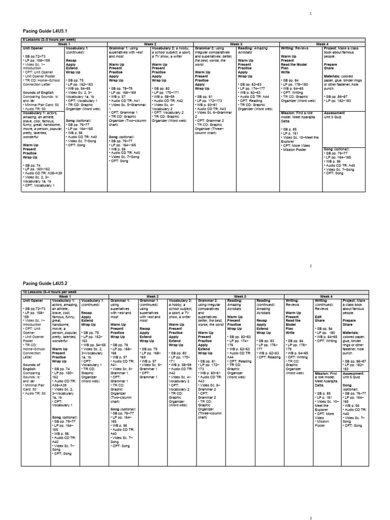 OW LP L4U5 Pacing Chart | PDF | Human Communication | Linguistics