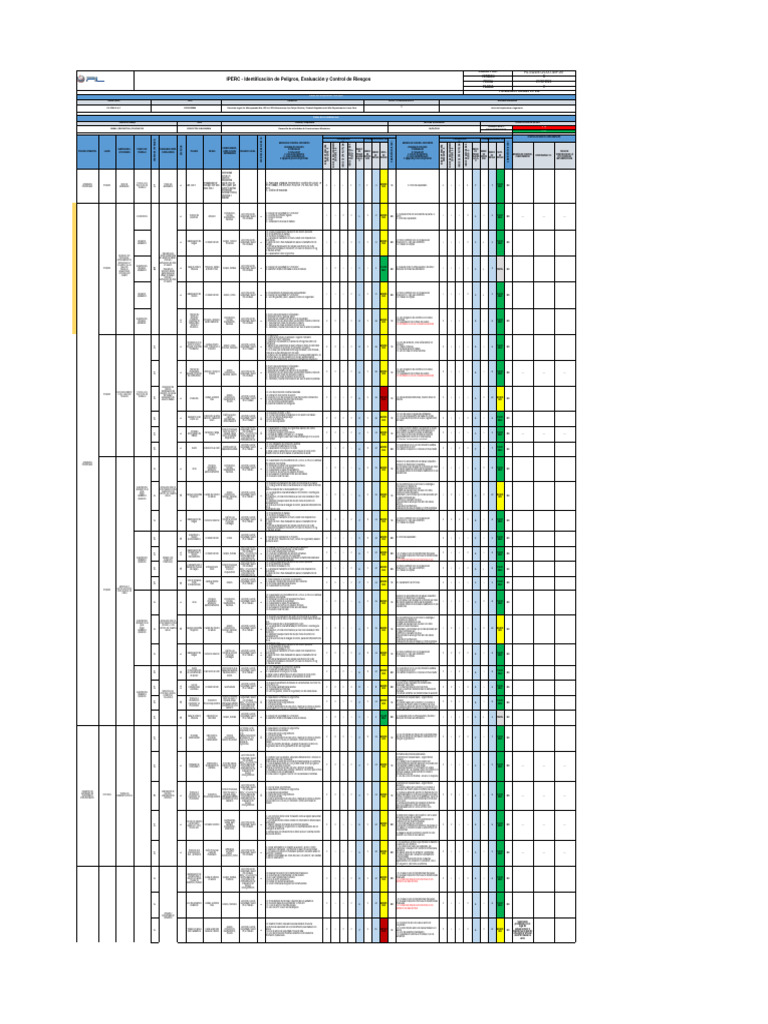 Pil-042408-Cn-Sst-Mip-001 Iperc. | PDF
