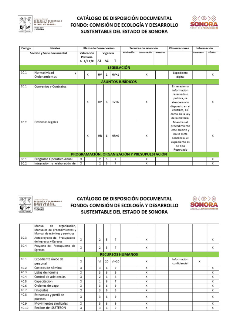Anexo 2. - Catalogo de Disposicion Documental 2024 | PDF