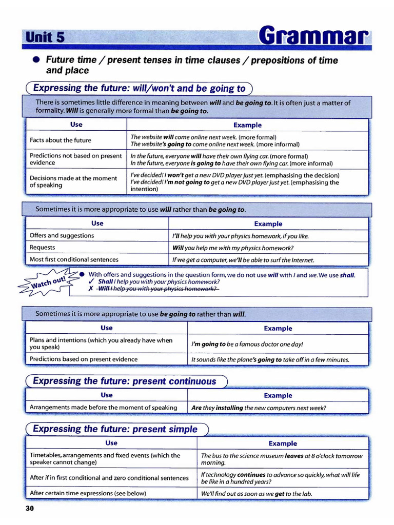 future_forms_destination (B2) | PDF