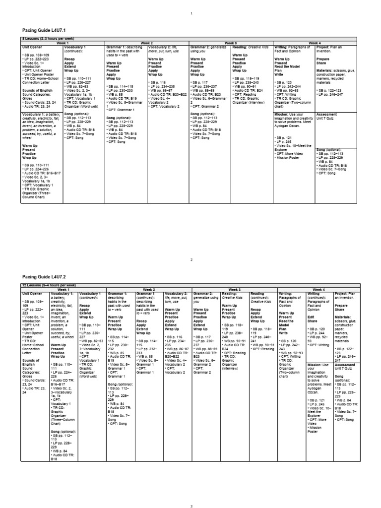 OW LP L4U7 Pacing Chart | PDF | Human Communication