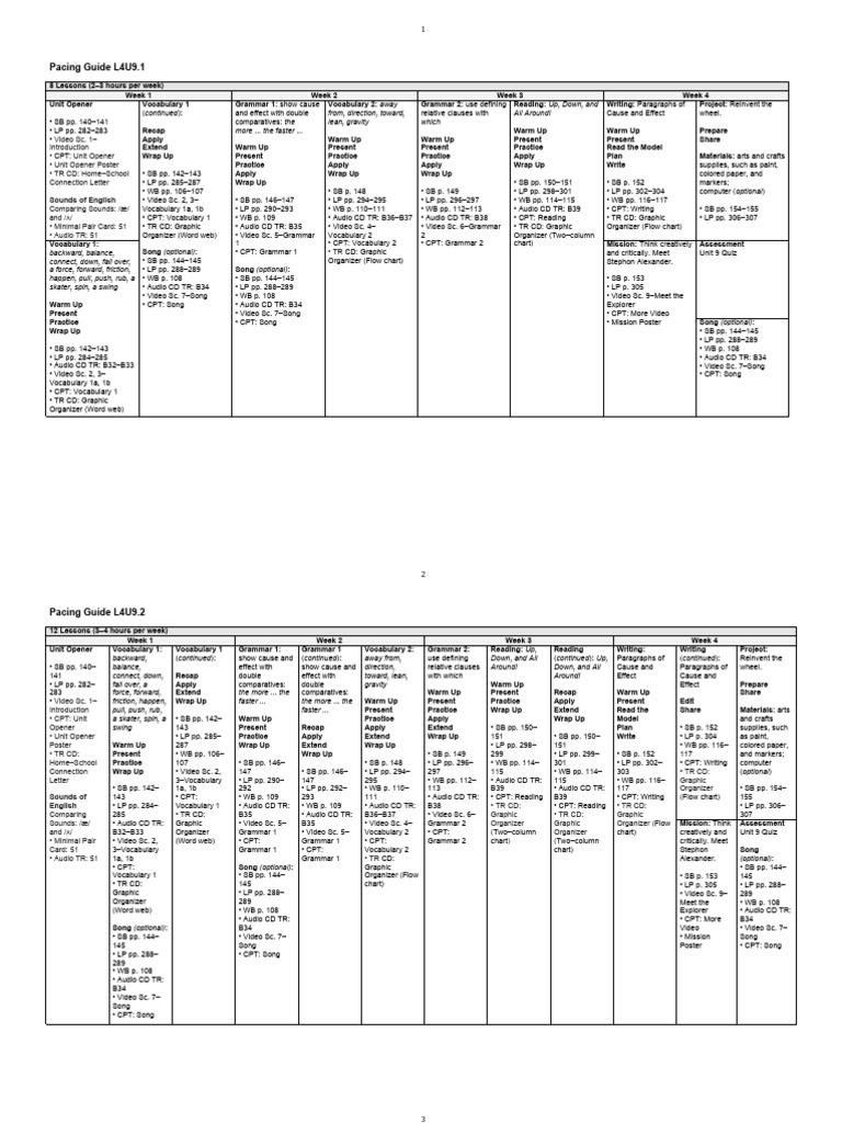 OW LP L4U9 Pacing Chart | PDF | Linguistics | Human Communication