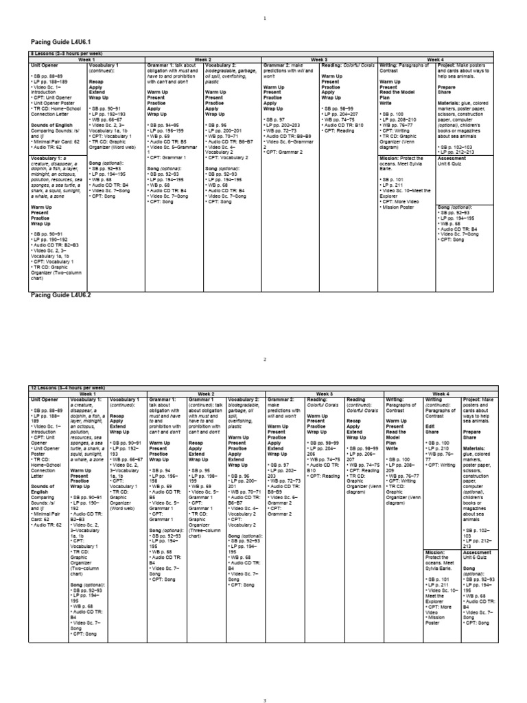 OW LP L4U6 Pacing Chart | PDF