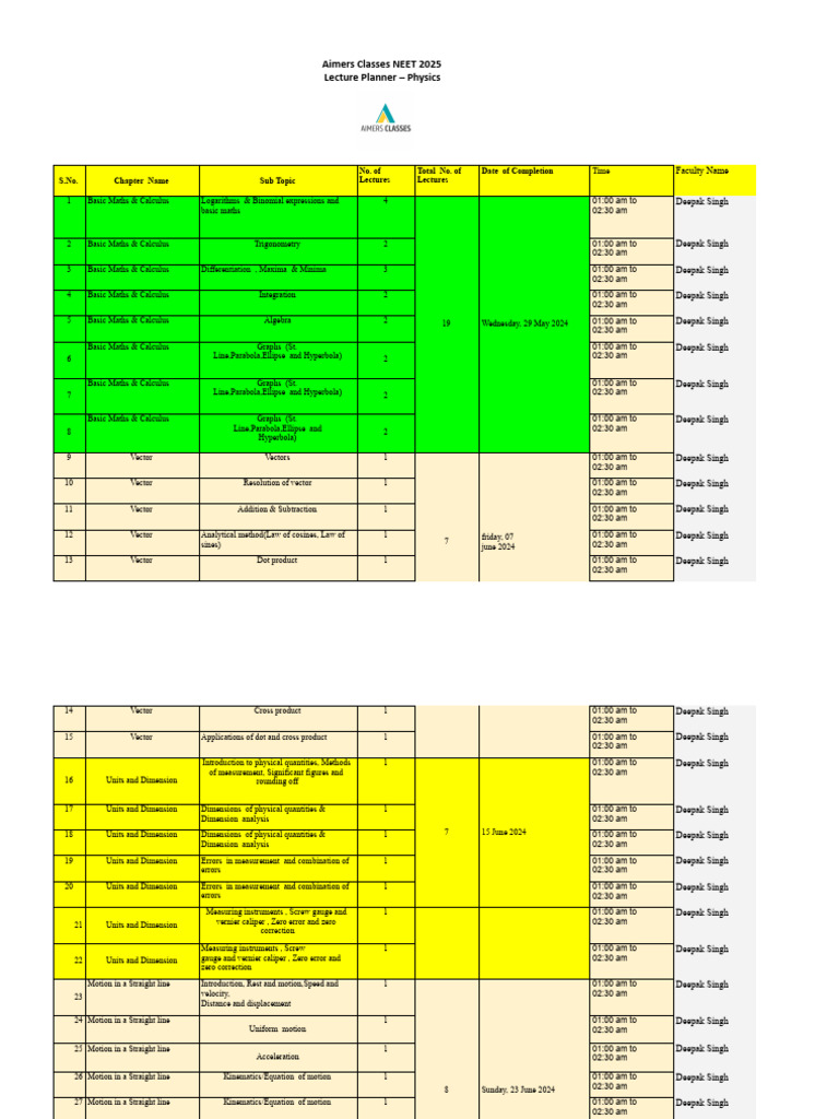 Untitled Spreadsheet - Table 1 | PDF | Rotation Around A Fixed Axis | Heat