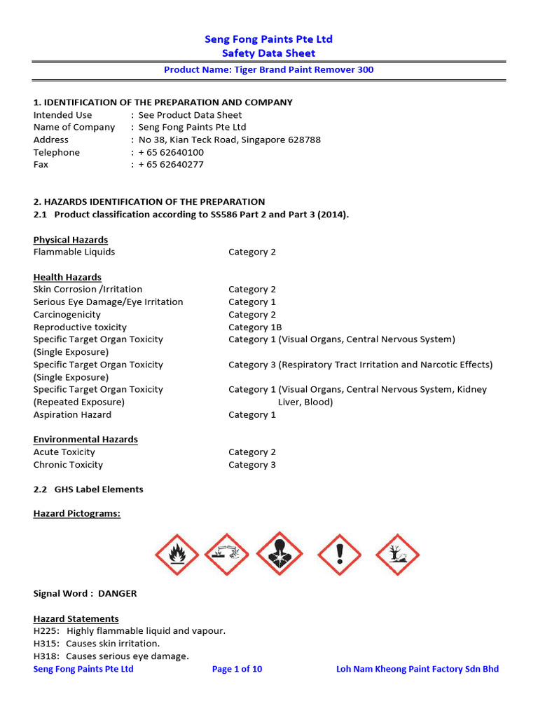 Tiger Paint Remover SDS | PDF | Magnesium | Toxicity