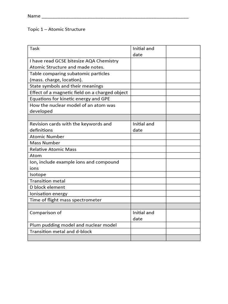 Atomic Structure Student Revision Folder Checklist | PDF