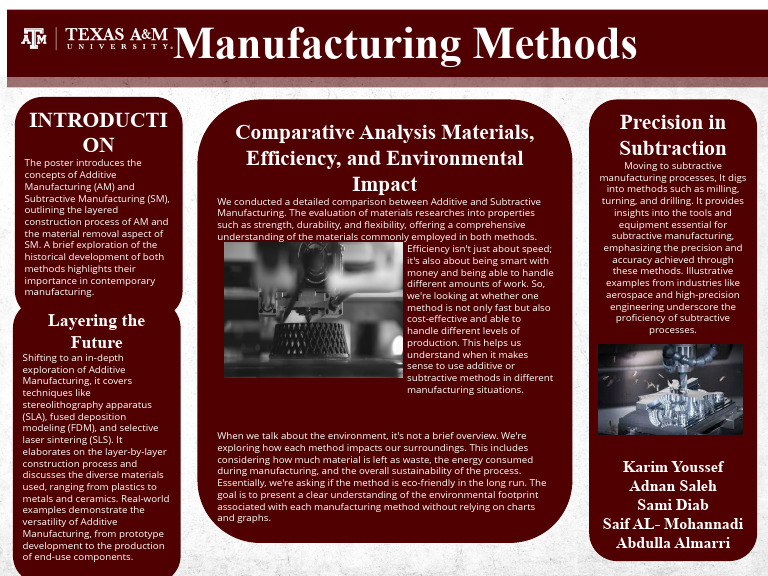 Additive vs Subtractive Manufacturing Guide | PDF | Secondary Sector Of ...