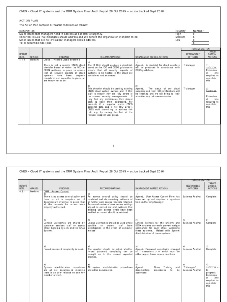 ZK Item 37A CNES IT Cloud and CRM Computer Audit Final Report | PDF ... ZK Item 37A CNES IT Cloud and CRM Computer Audit Final Report | PDF ...