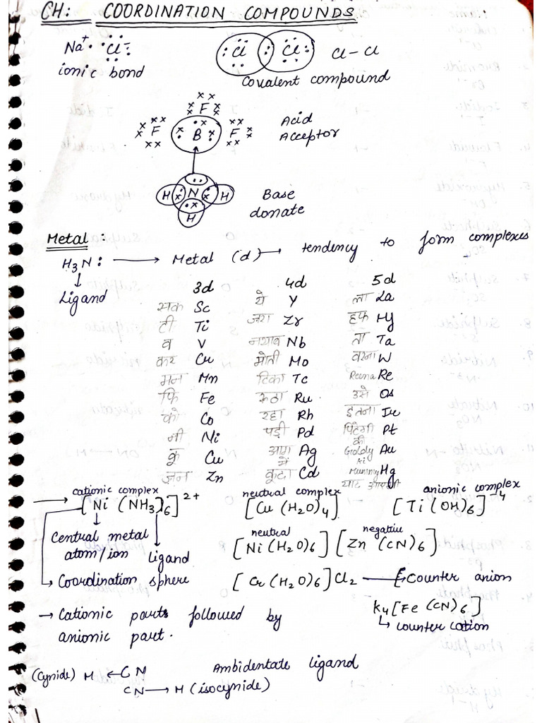 Coordination Compounds | PDF