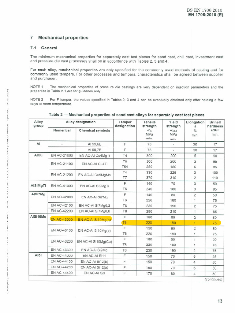 Norma en 1706-2010 Propriedades Mecanicas | PDF