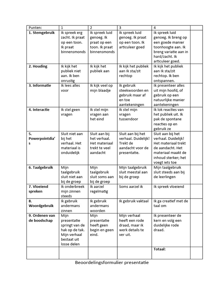 Beoordelingsformulier Presentaties | PDF