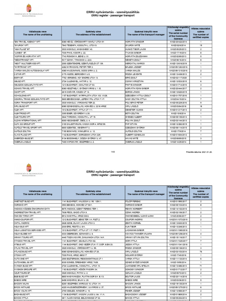 ERRU Nyilvántartás - Személyszállítás | PDF
