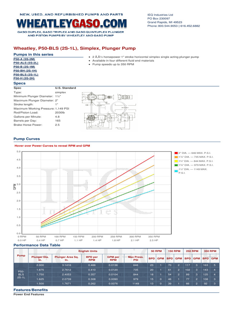 p50 Bls 2s 1l Simplex Plunger Pump | PDF | Horsepower | Valve