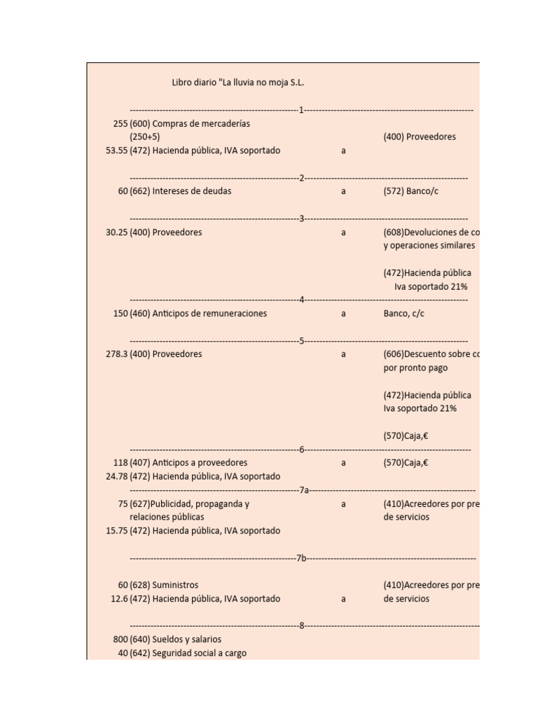 Soto Sanchez Yessica TCO03 Tarea | PDF | Compensación laboral | Economias