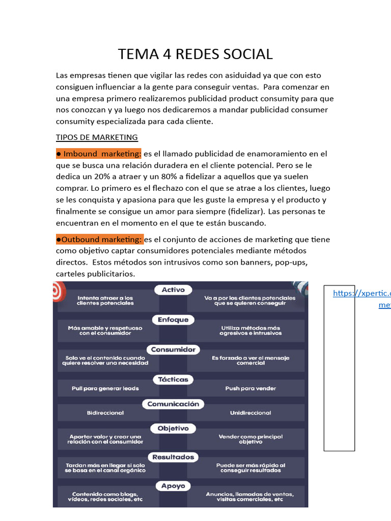 TEMA 4 REDES SOCIAL Marketing Digital | Descargar gratis PDF | Posicionamiento en buscadores ...
