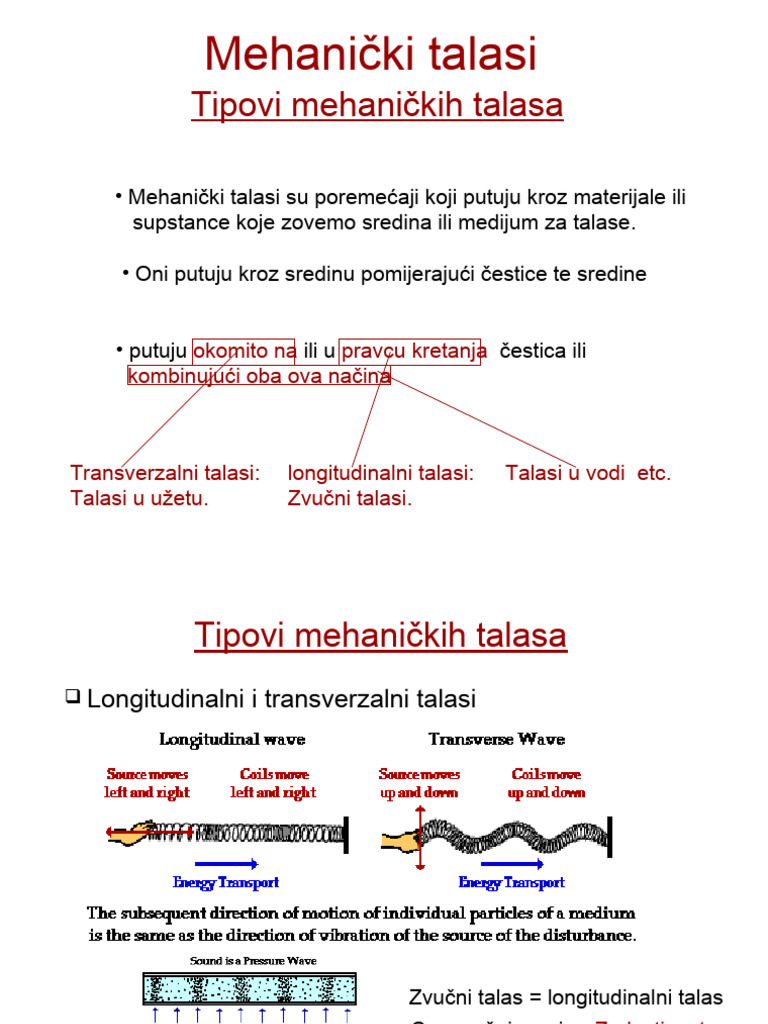 Mehanicki Talasi, Interferencija | PDF