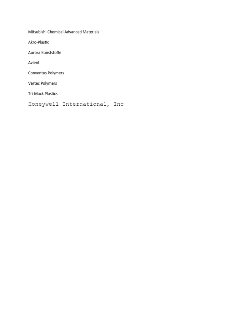 Leading Polymer Manufacturers List | PDF | Technology & Engineering