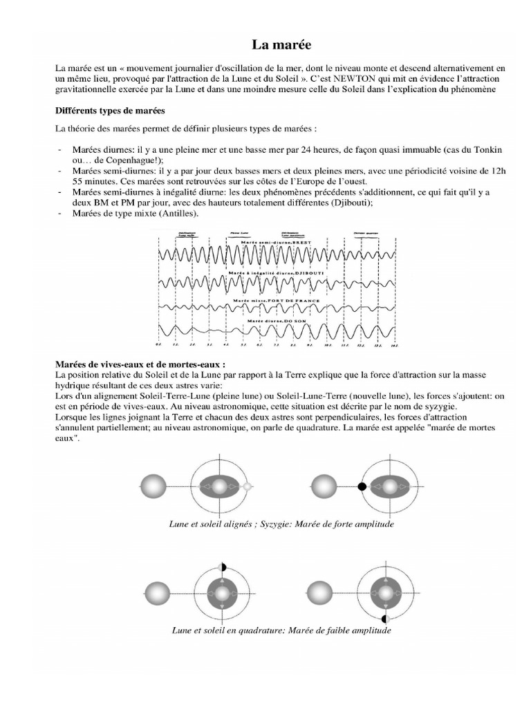 Les Marees | PDF