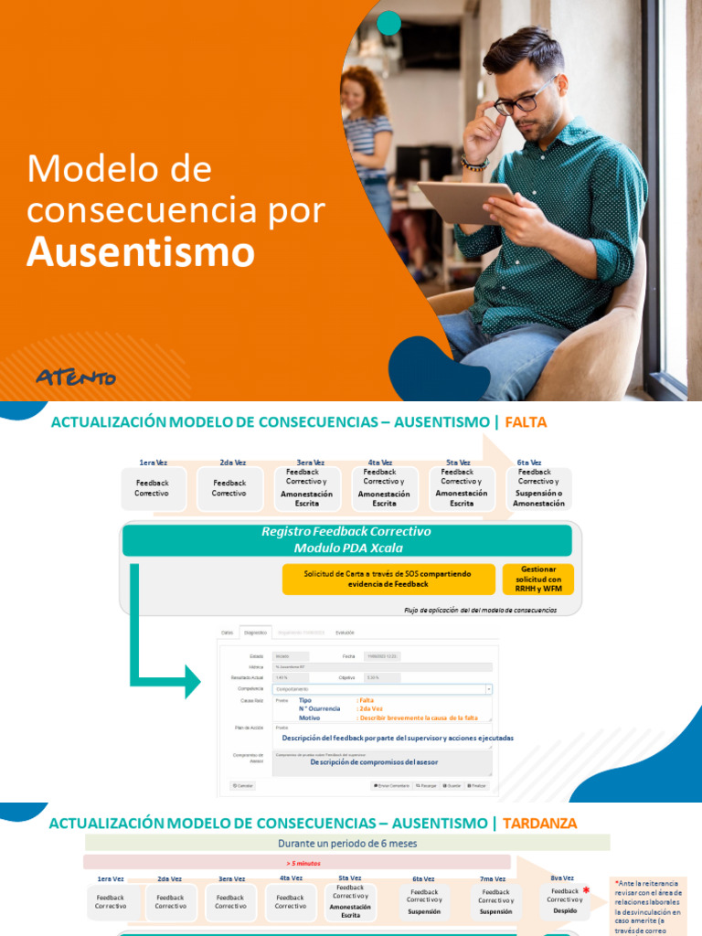 Modelo de Consecuencia - Abril VF | PDF | Circuitos electrónicos ...