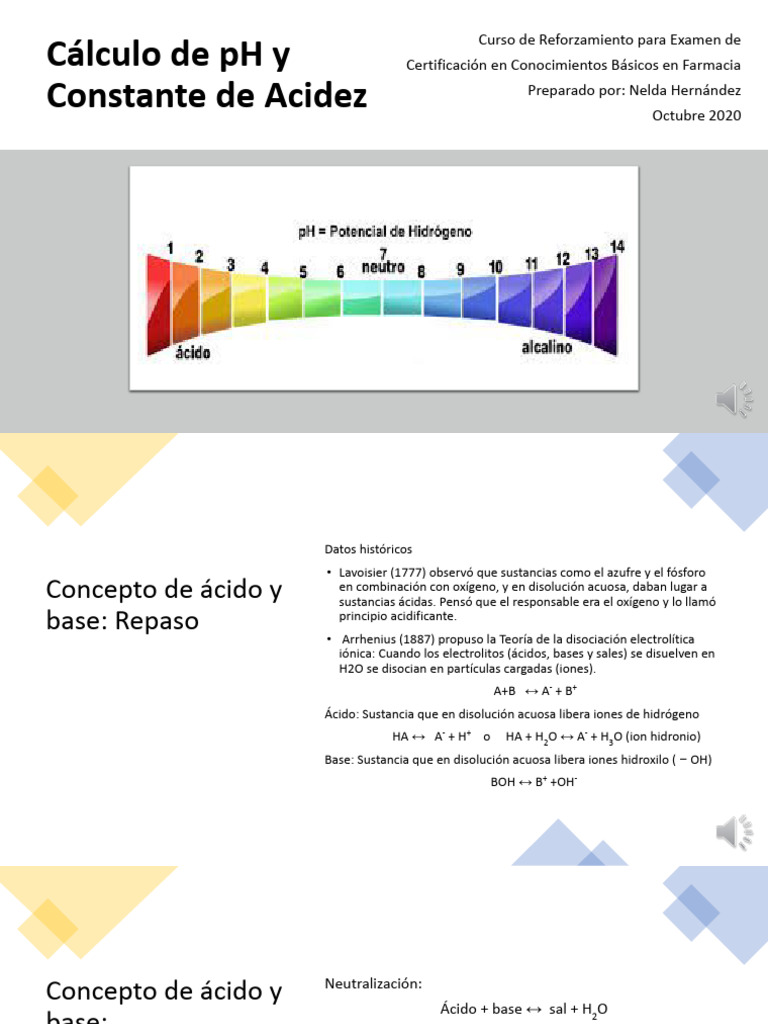 Cálculo de PH y Constante de Acidez | Descargar gratis PDF | Sal (química) | Ácido