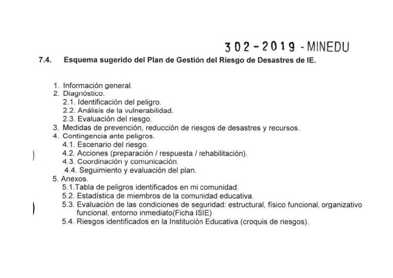 Esquema Sugerido Del Plan GRD de La I.E. | PDF