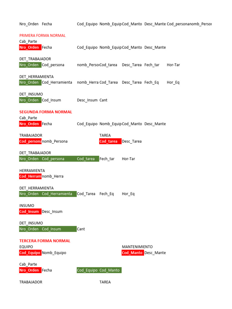 Caso 2 | PDF | Informática