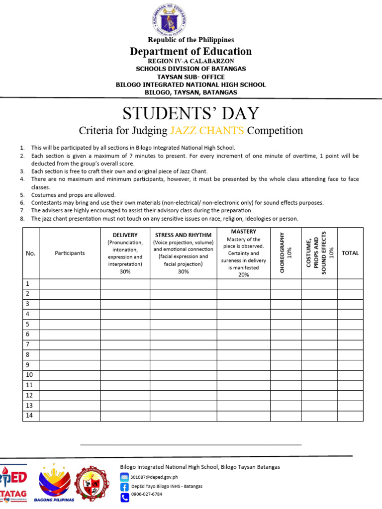 Bilogo INHS Students' Day Competition Criteria | PDF