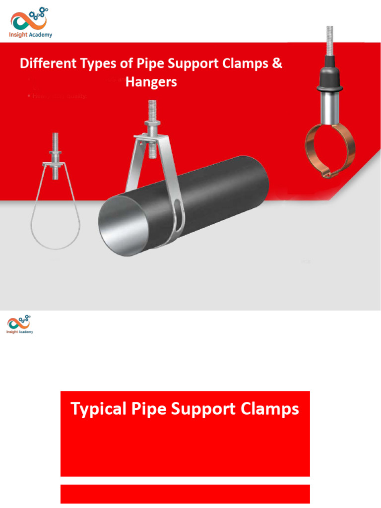 Different Types of Pipe Support Clamps Hangers 1711554224 | Download ...
