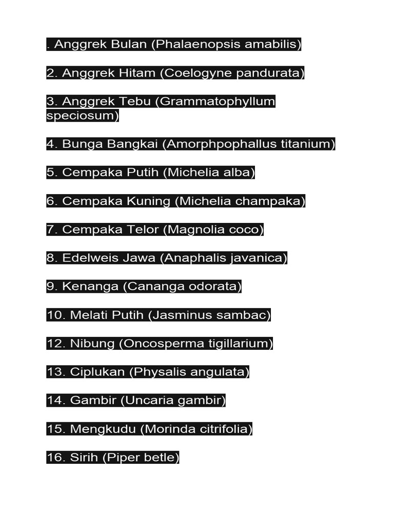 Daftar Nama Latin Tanaman | PDF | Plants | Vegan Cuisine