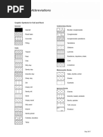 Uscs Chart | PDF