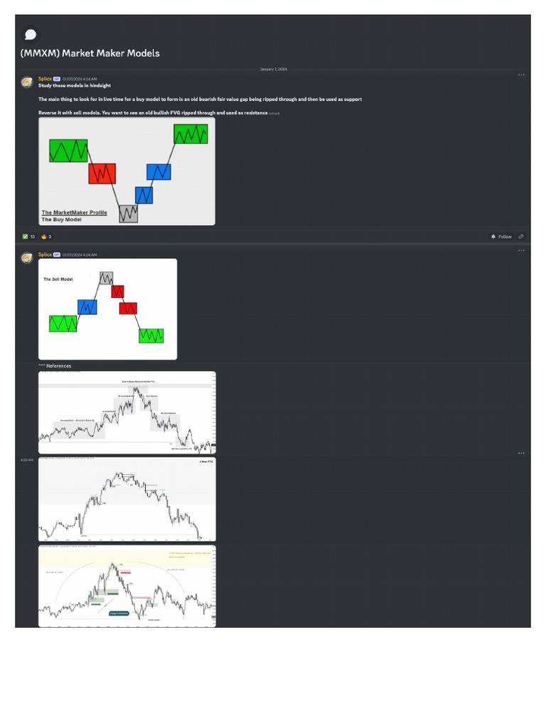 (MMXM) Market Maker Models - Dodgy's Dungeon | PDF