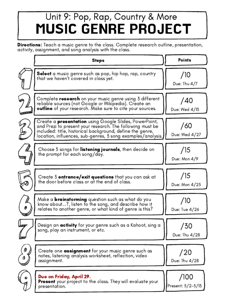 Unit 9 Music Genres Project | PDF | Songs | Musicology