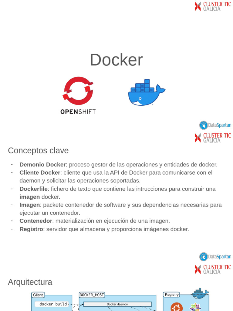 Aprende Docker desde cero: Guía práctica | PDF | Aplicación web | Software de la aplicacion