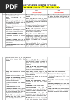 Lesson Plan Format for Nigerian Schools | PDF | Spreadsheet | Formula