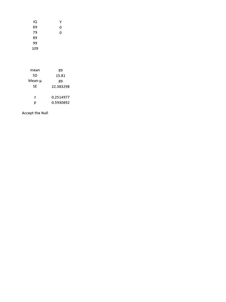 T Test | PDF | Student's T Test | Null Hypothesis