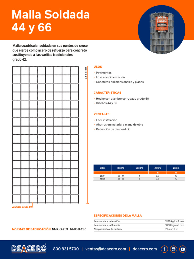 Malla Soldada 44 66 Deacero Ficha Tecnica | PDF
