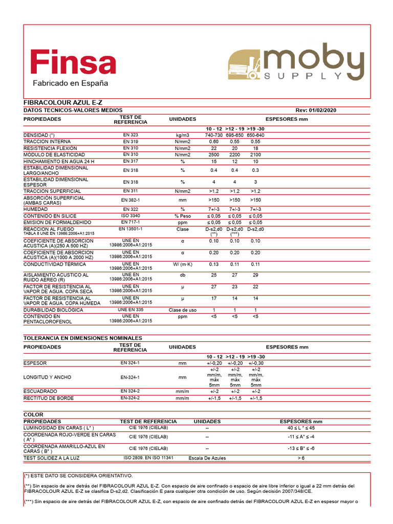 FICHA TECNICA FINSA LAMINAS | PDF