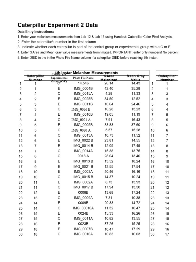 Caterpillar Melanism Data Entry | PDF | Imaging