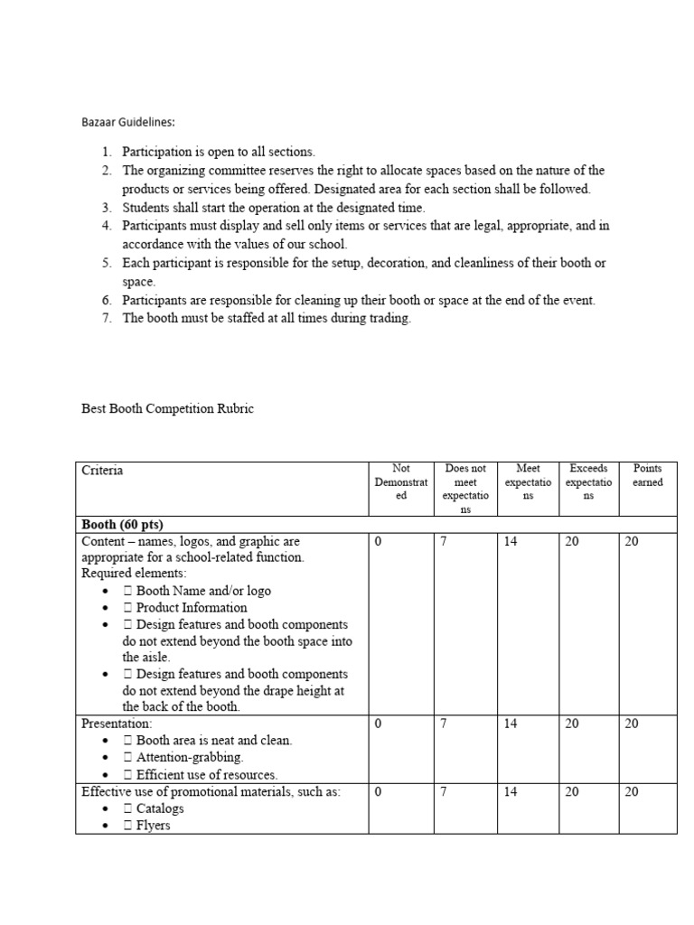 Bazaar Guidelines | PDF