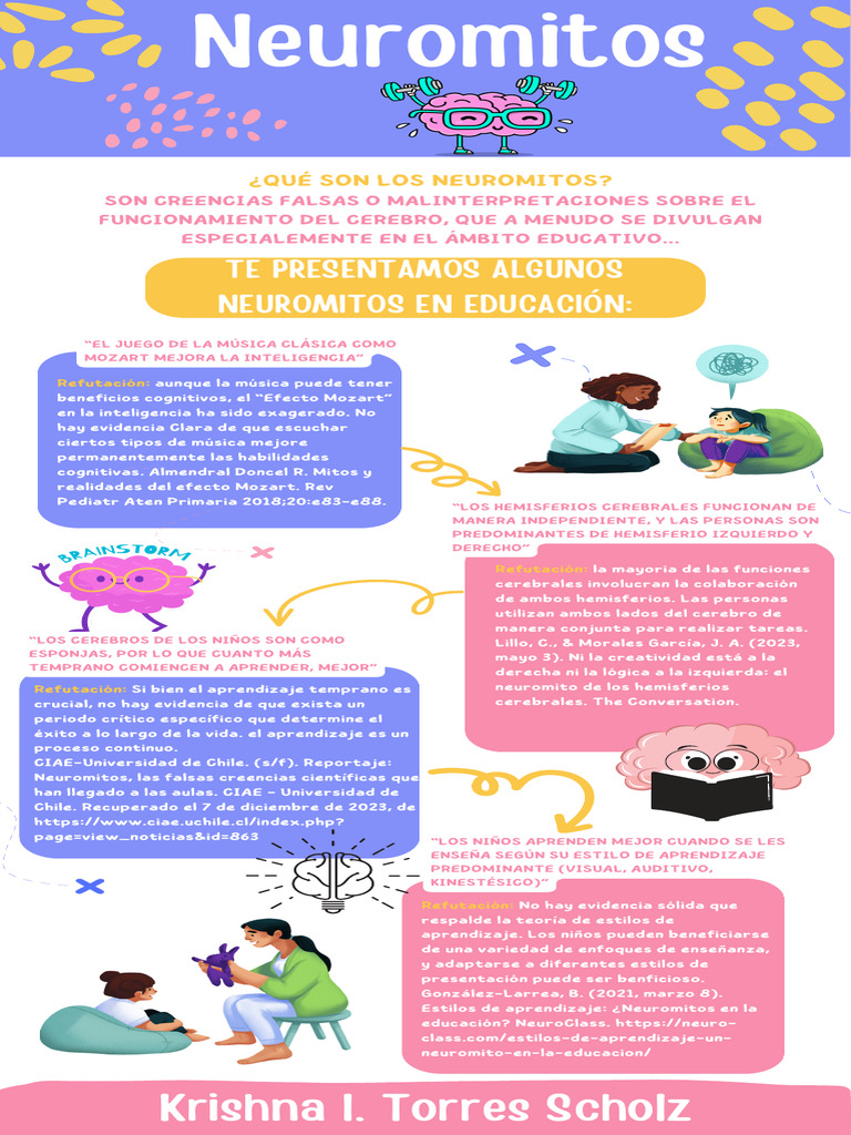 Neuromitos | PDF | Aprendizaje | Hemisferio cerebral