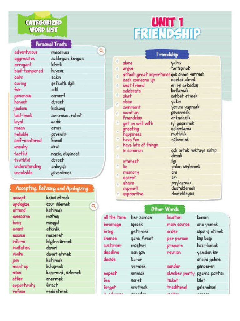 Sınıf Worksheets Notebook | PDF