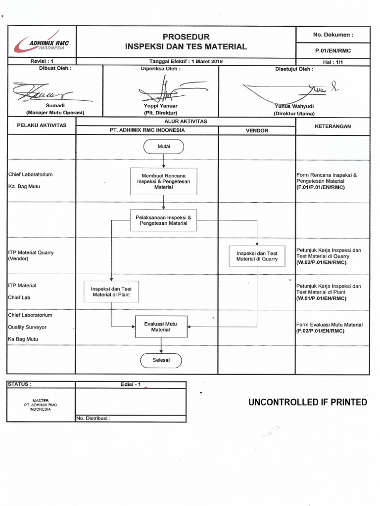 Rencana Inspeksi Material PT Adhimix | PDF