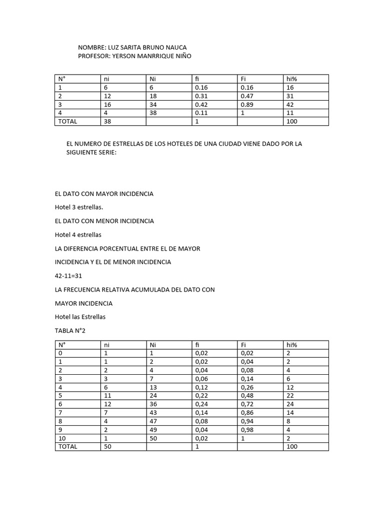 Exmen Final de Matematica | PDF