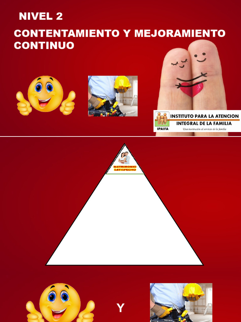 Tema nivel 2 Contentamiento.pptx [Autoguardado] | PDF | Homeostasis ...