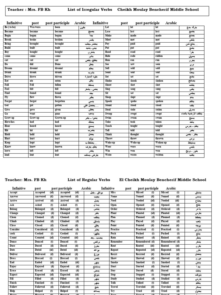 List Of Regular And Irregular Verbs Pdf